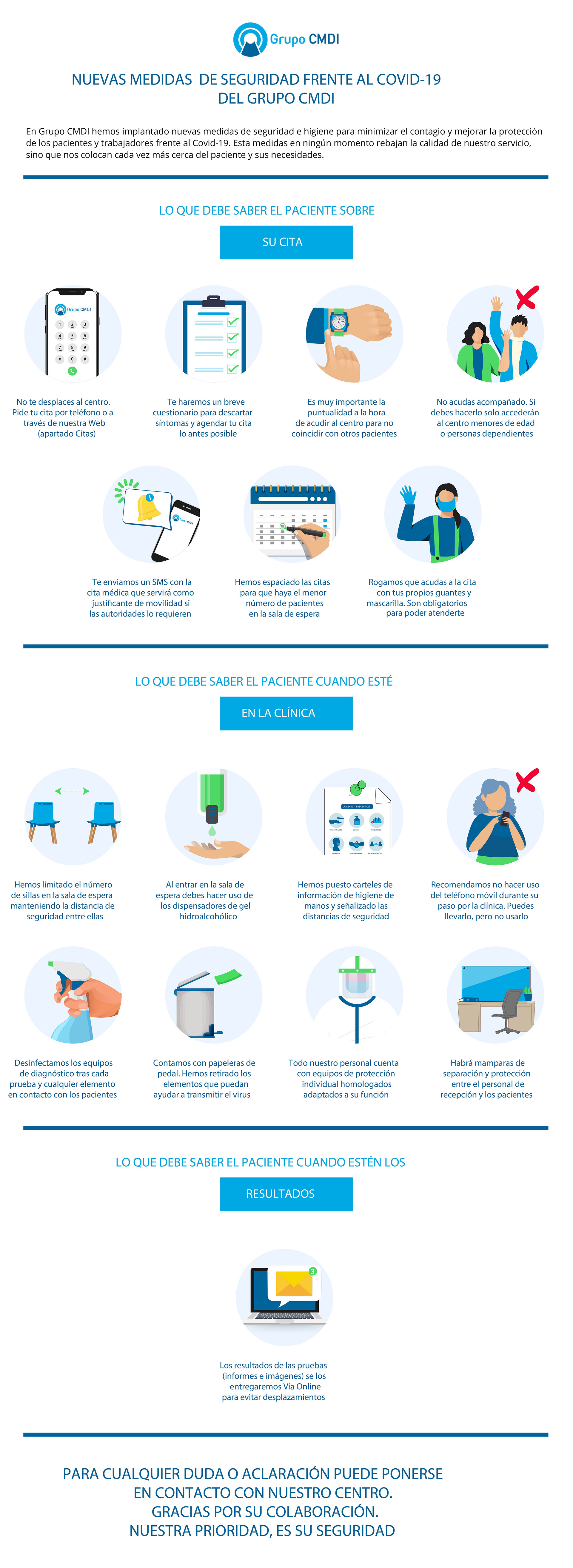 RESONANCIA ABIERTA CÁDIZ - PROTOCOLO COVID-19